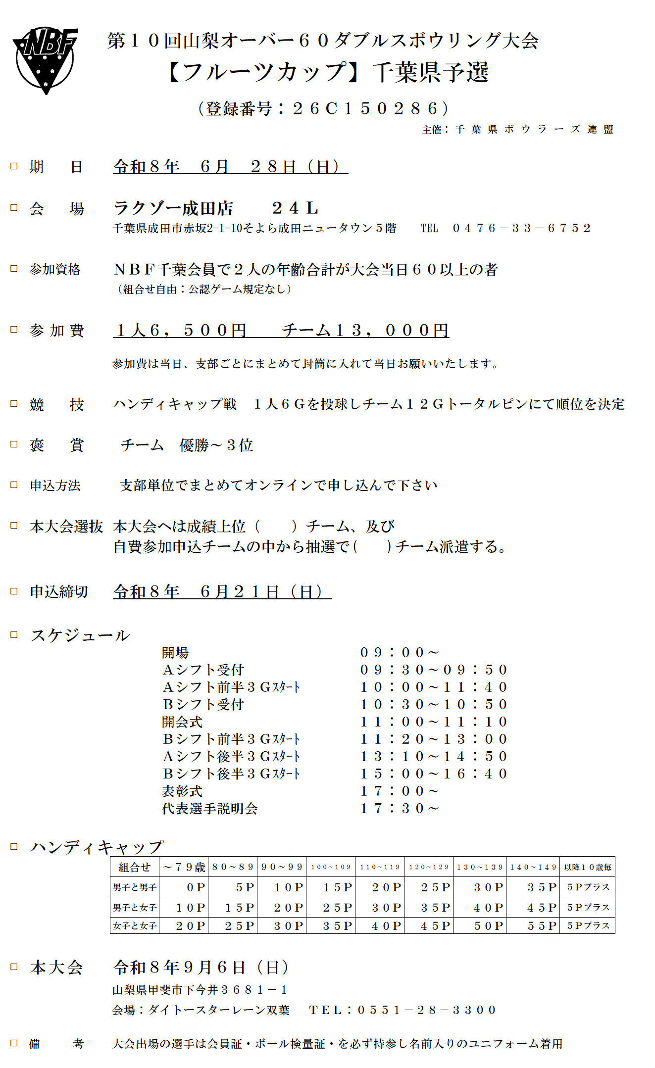第10回山梨オーバー60フルーツカップ―要項 | NBF千葉
